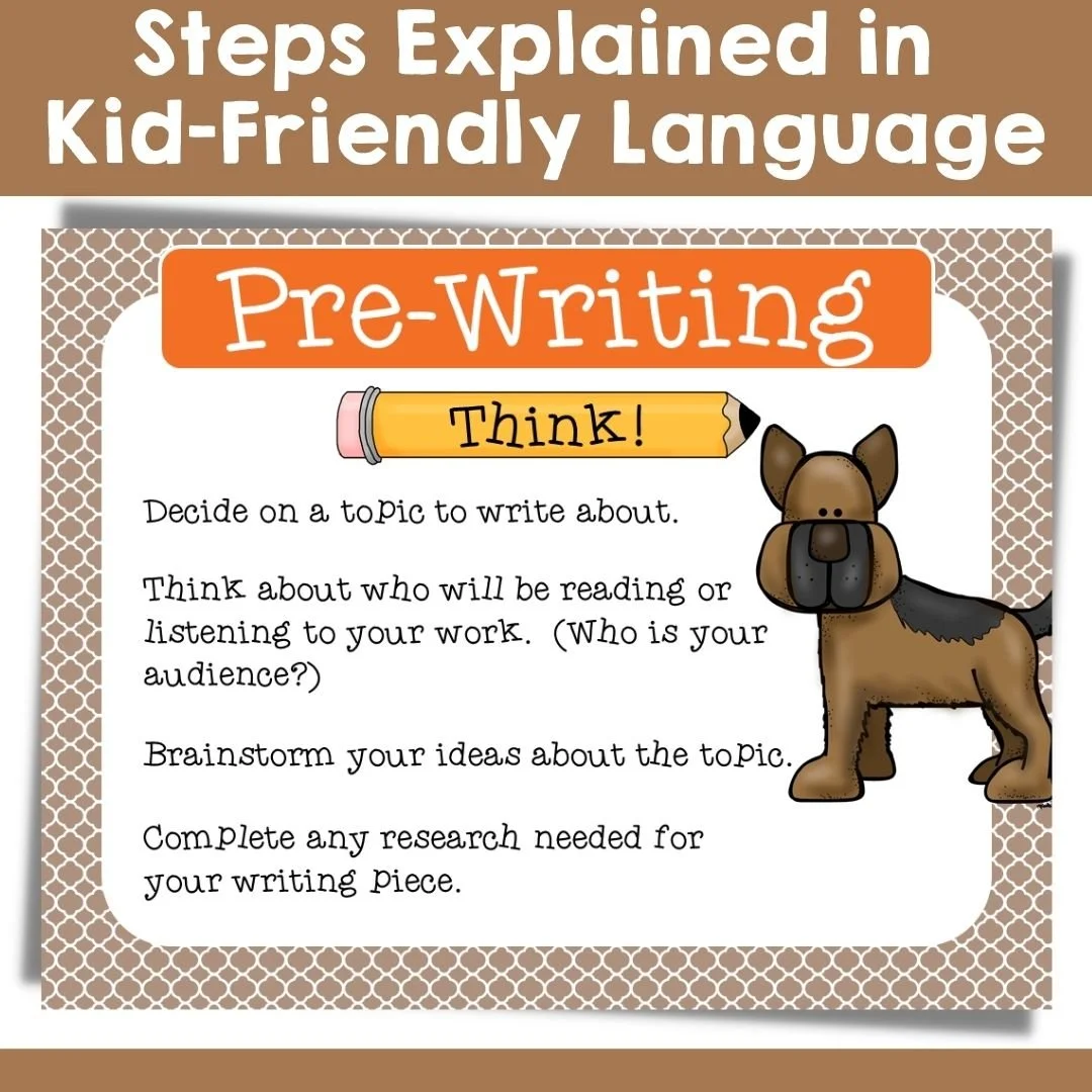 Dog Theme: Classroom Décor Bundle for Back to School — THE CLASSROOM NOOK