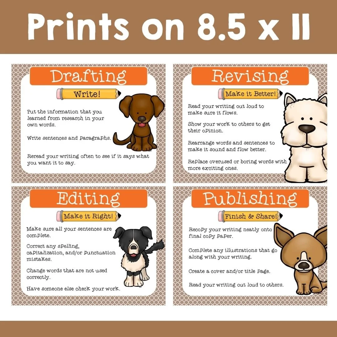 Dog Theme: Classroom Décor Bundle for Back to School — THE CLASSROOM NOOK