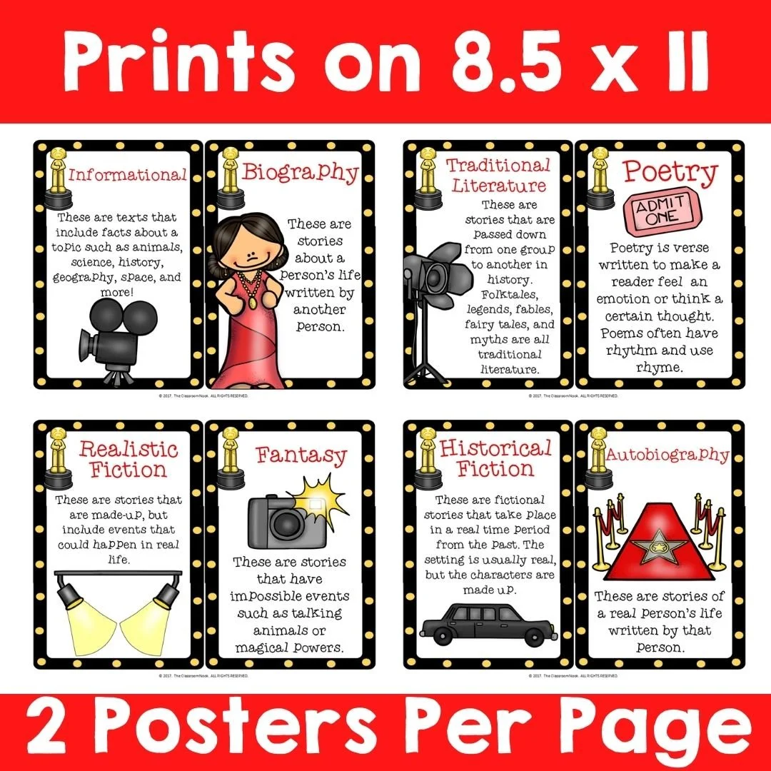 Hollywood or Movie Theme: Classroom Décor Bundle for Back to School ...