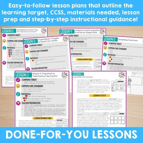 Launching Writer's Workshop - Lessons, Activities for Upper Elementary ...