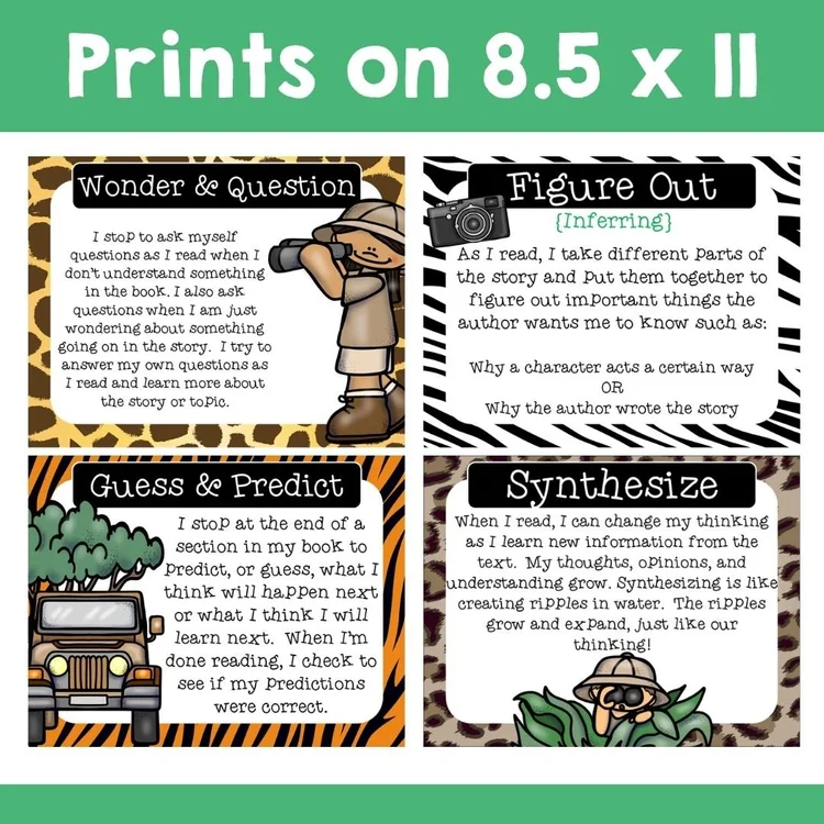 Jungle Safari Theme: Writing Process Posters — THE CLASSROOM NOOK