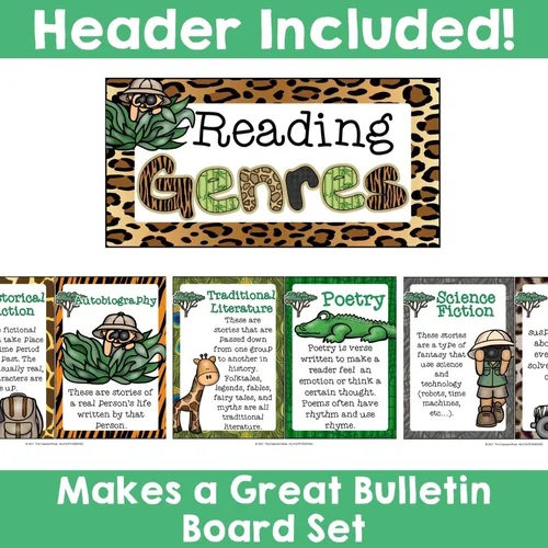 Jungle Safari Theme: Writing Process Posters — THE CLASSROOM NOOK