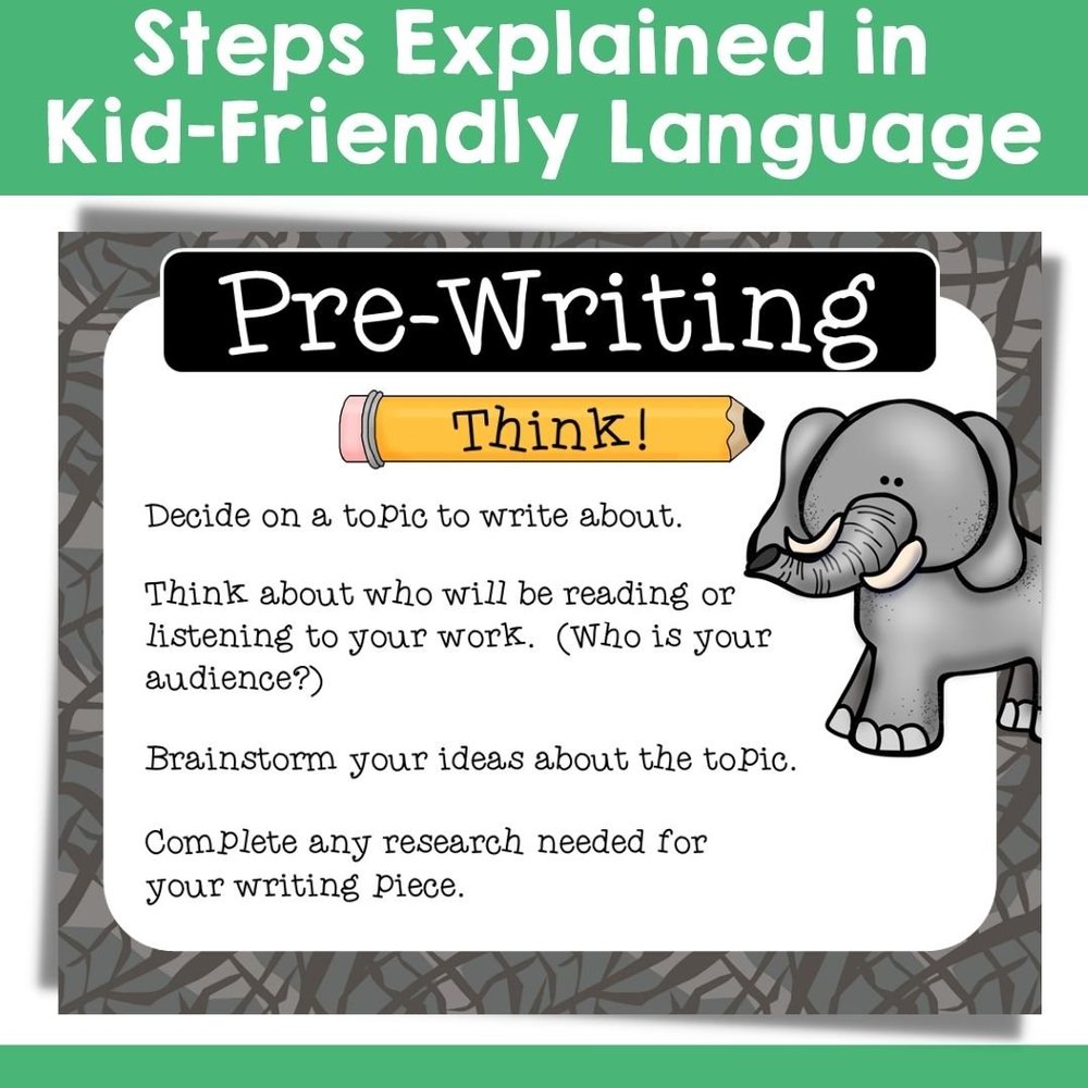 Jungle Safari Theme: Classroom Décor Bundle for Back to School — THE ...