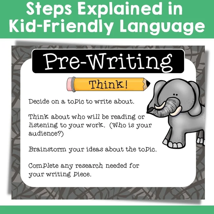 Jungle Safari Theme: Classroom Décor Bundle for Back to School — THE ...