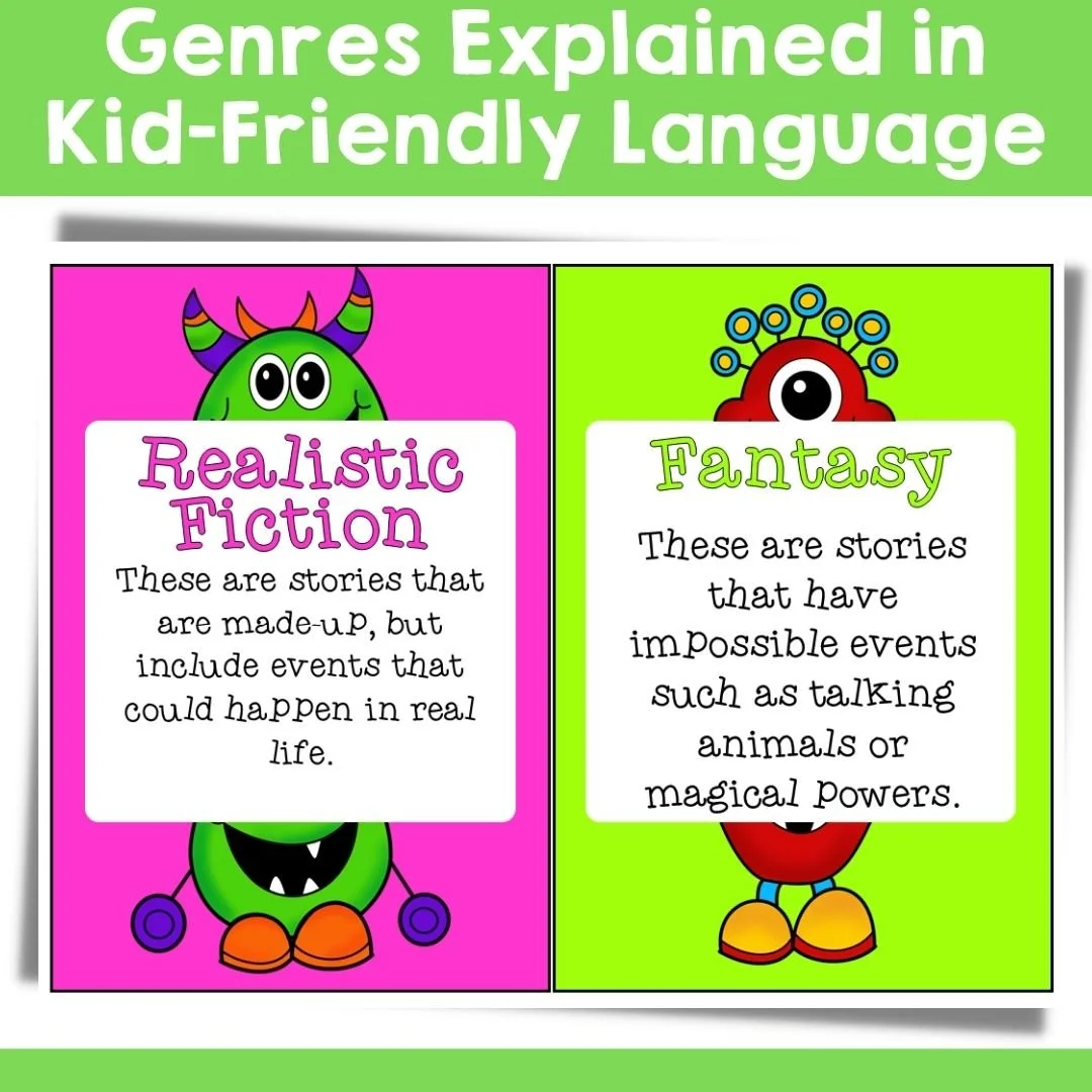 Monster Theme: Classroom Décor Bundle for Back to School — THE ...