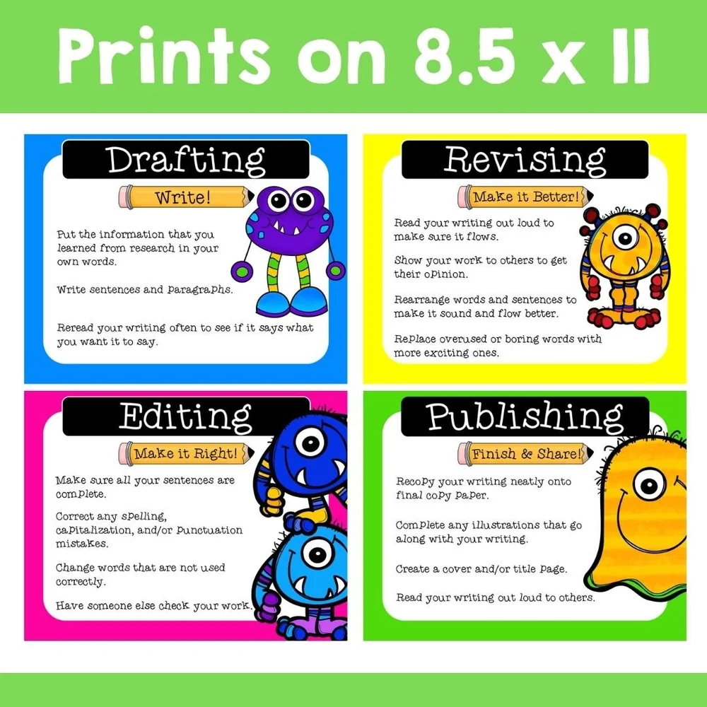Monster Theme: 10 Reading Genre Posters (Bulletin Board Set) — THE ...