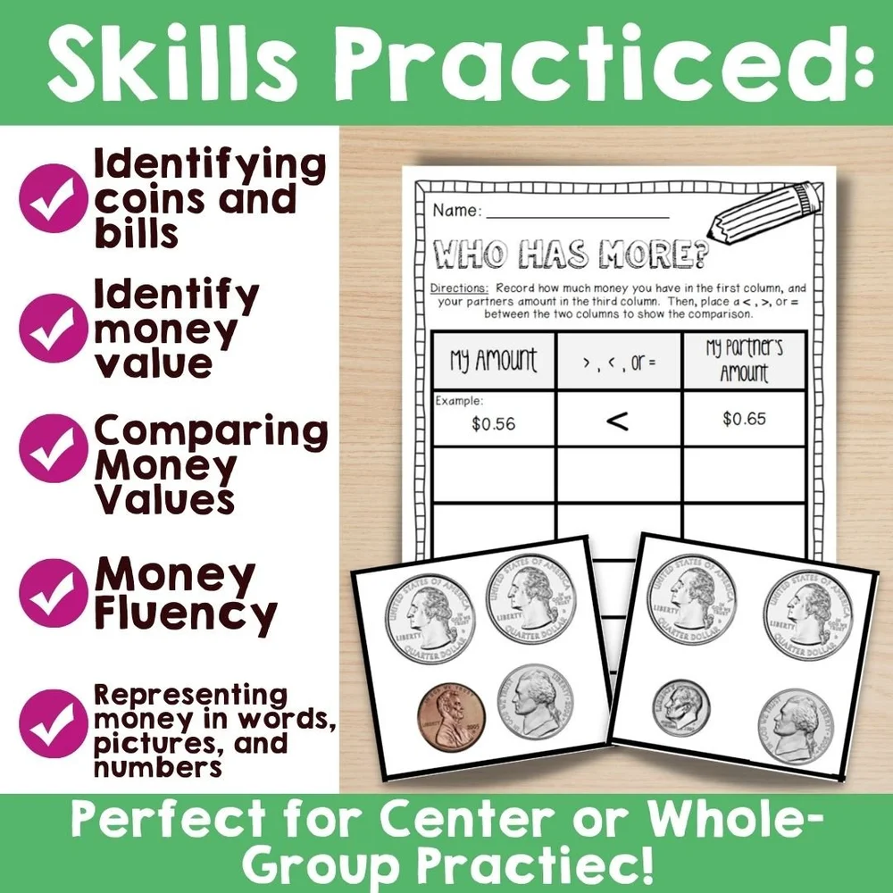 Measurement Conversions - Metric & Customary Systems (Math Unit for ...