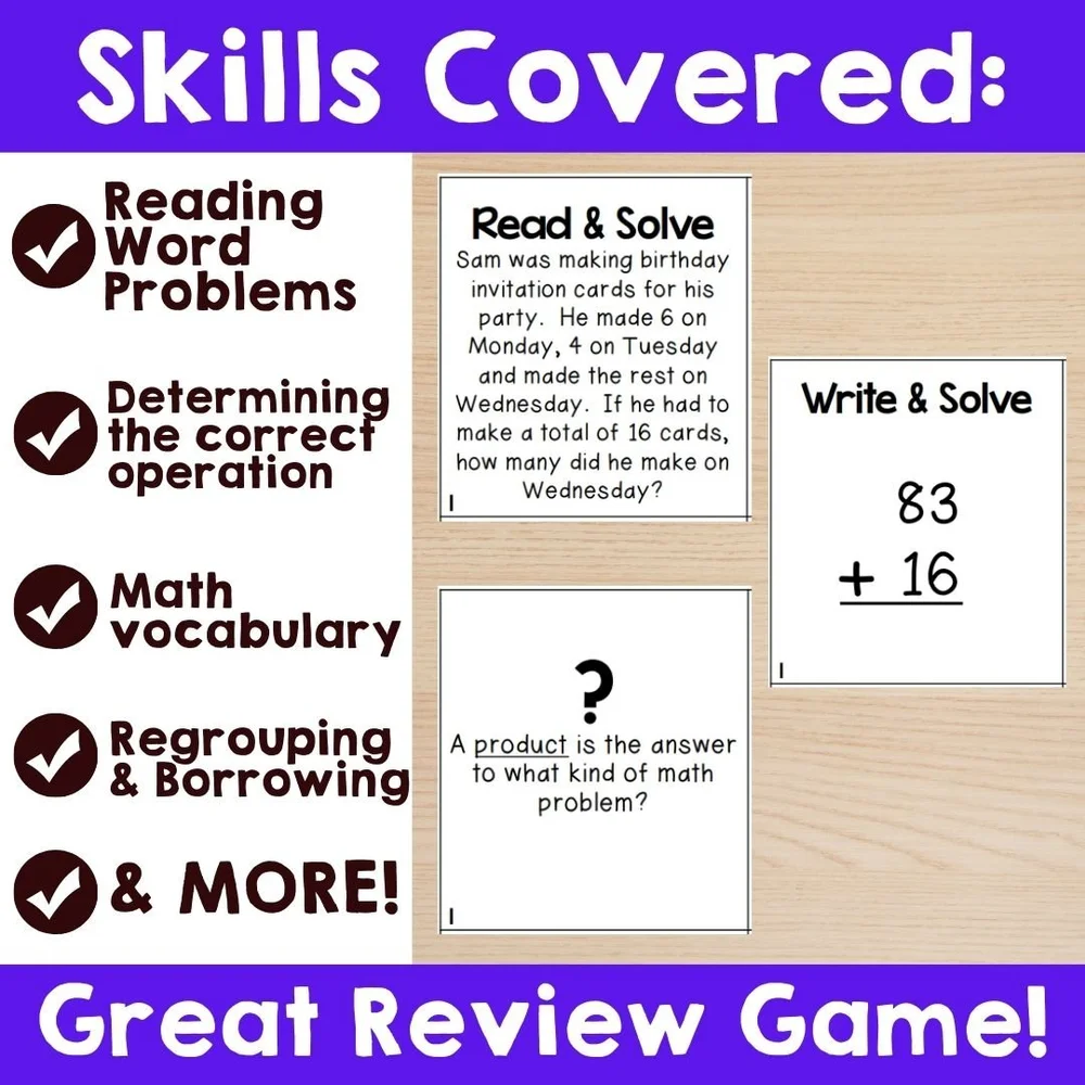 Measurement Conversions - Metric & Customary Systems (Math Unit for ...