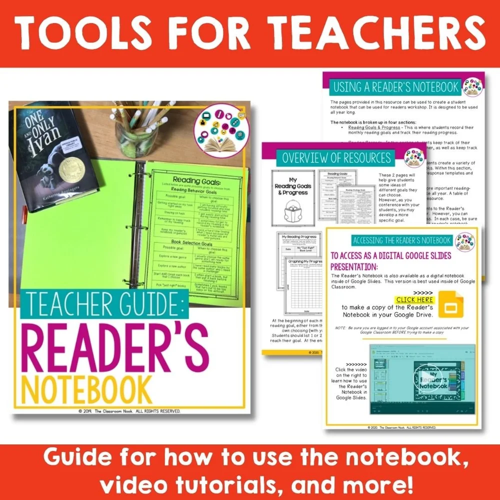 Getting Started with Reader's Workshop in the Upper Elementary ...