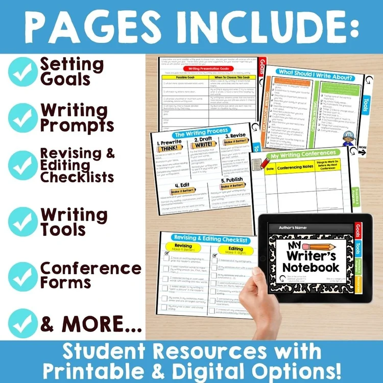 Launching Writer's Workshop - Lessons, Activities for Upper Elementary ...