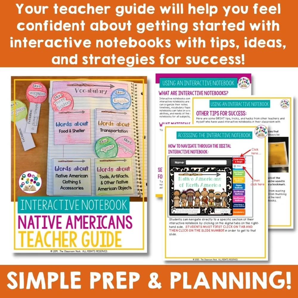Plants Interactive Notebook - Classification, Life Cycle, Pollination ...