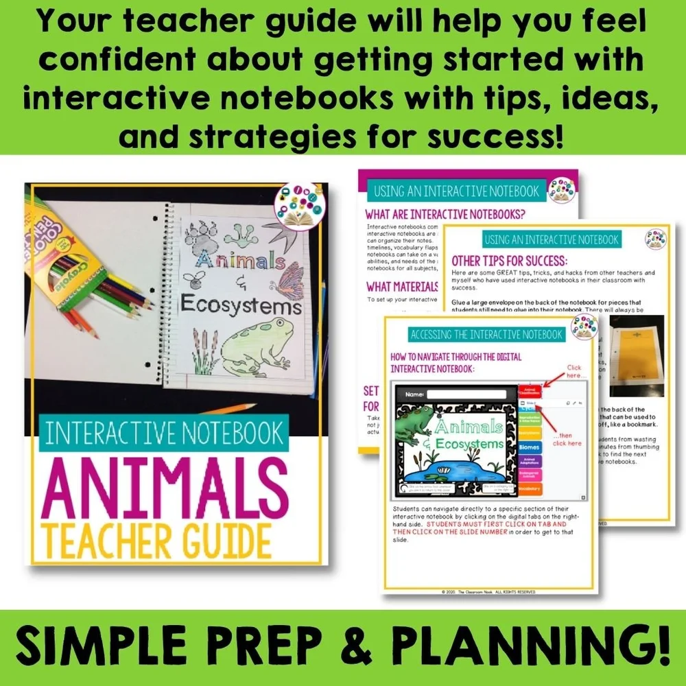 Plants Interactive Notebook - Classification, Life Cycle, Pollination ...
