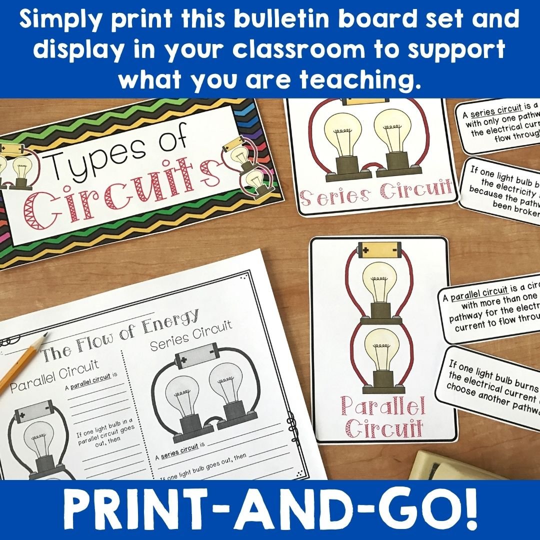 Division Bulletin Board - Division Strategies, Long Division ...