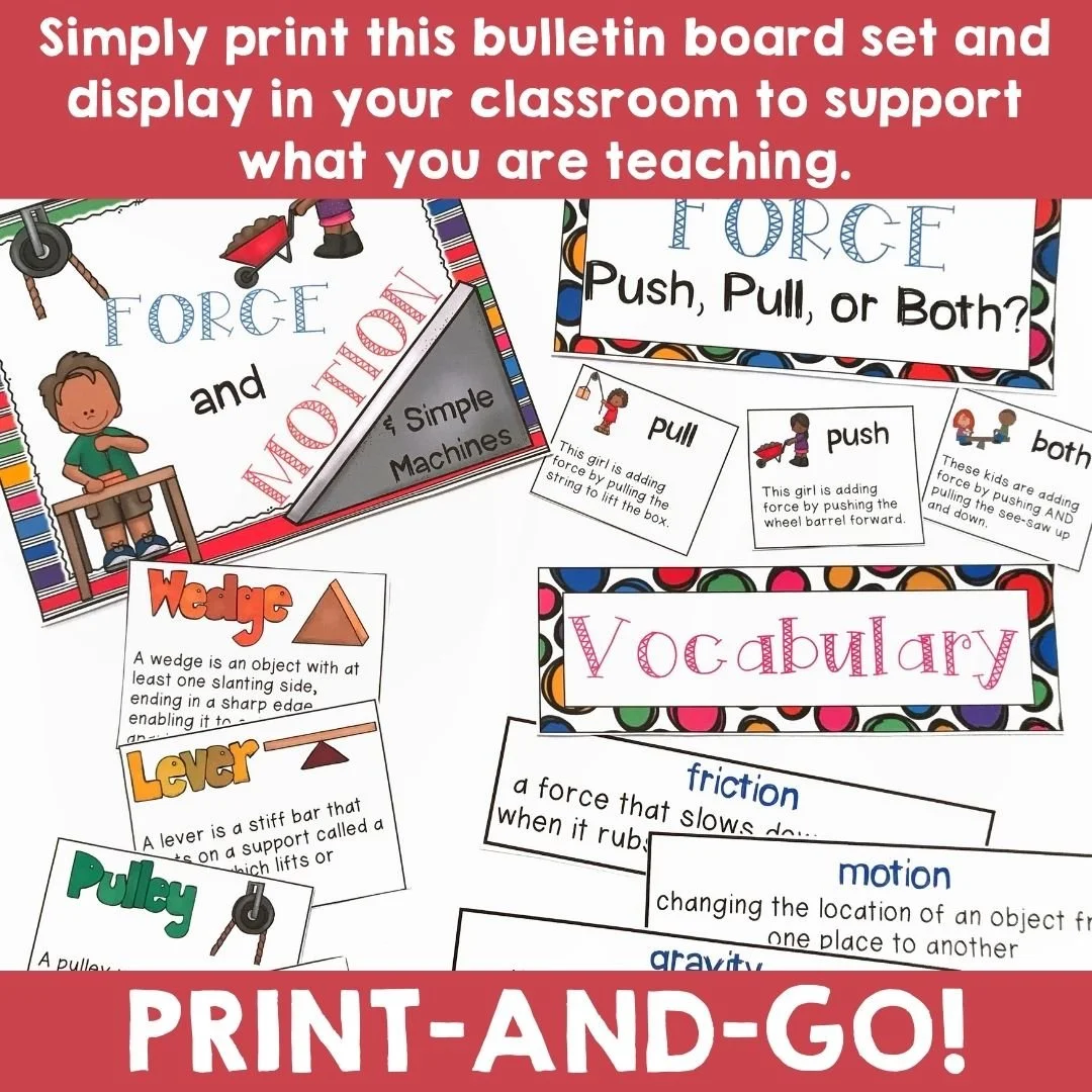 Colonial America Bulletin Board Set - Colonial Life, Colonial Jobs, 13 ...