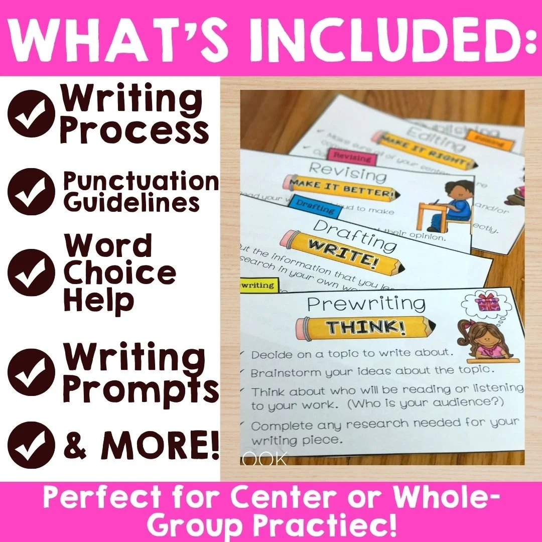 Launching Writer's Workshop - Lessons, Activities for Upper Elementary ...