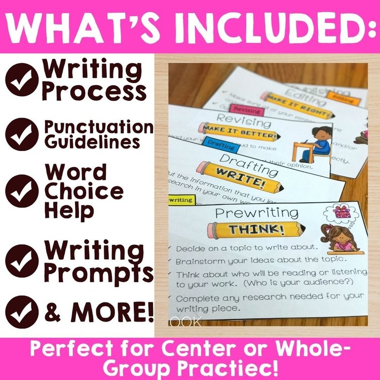 Launching Writer's Workshop - Lessons, Activities for Upper Elementary ...