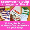 Launching Writer's Workshop - Lessons, Activities for Upper Elementary ...