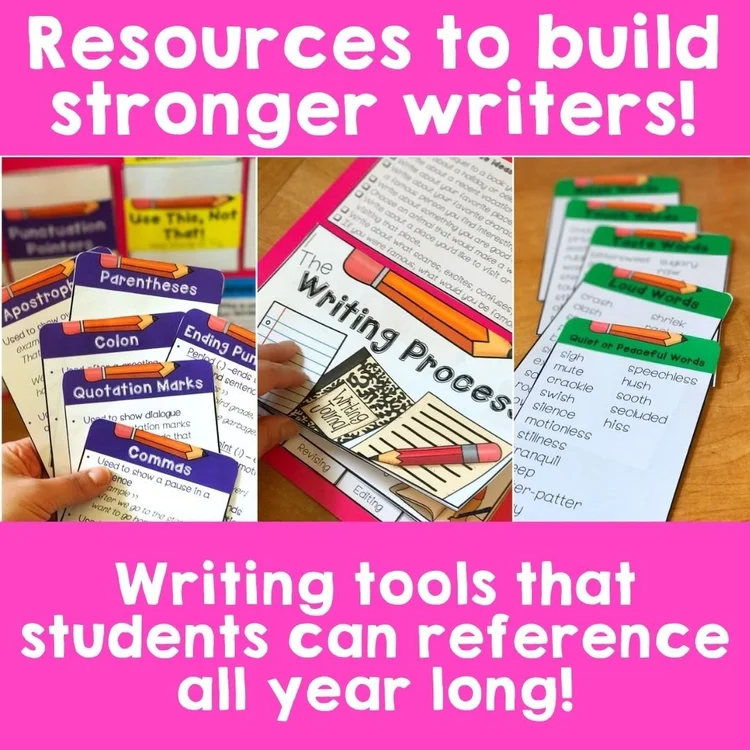 Launching Writer's Workshop - Lessons, Activities for Upper Elementary ...