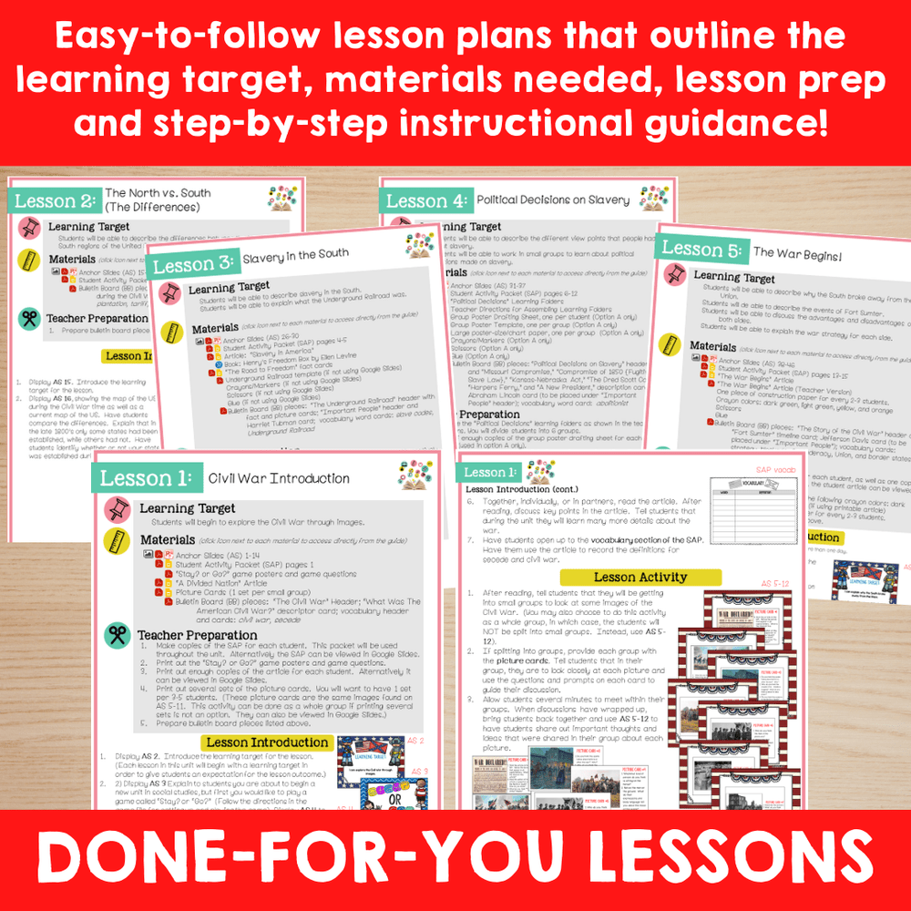 World War One (WW1): Causes, Events & Battles, Technology, Isolationism ...