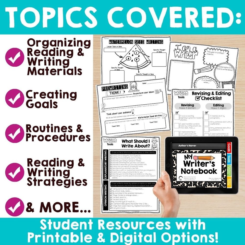 Launching Writer's Workshop - Lessons, Activities for Upper Elementary ...