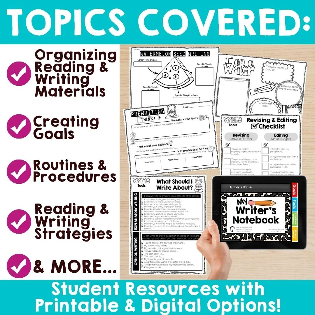 Launching Writer's Workshop - Lessons, Activities for Upper Elementary ...