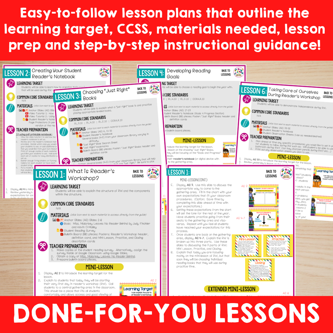 Launching Writer's Workshop - Lessons, Activities for Upper Elementary ...