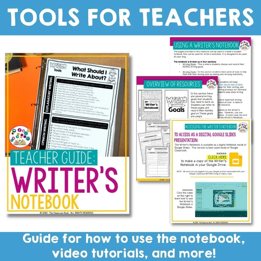 Launching Writer's Workshop - Lessons, Activities for Upper Elementary ...