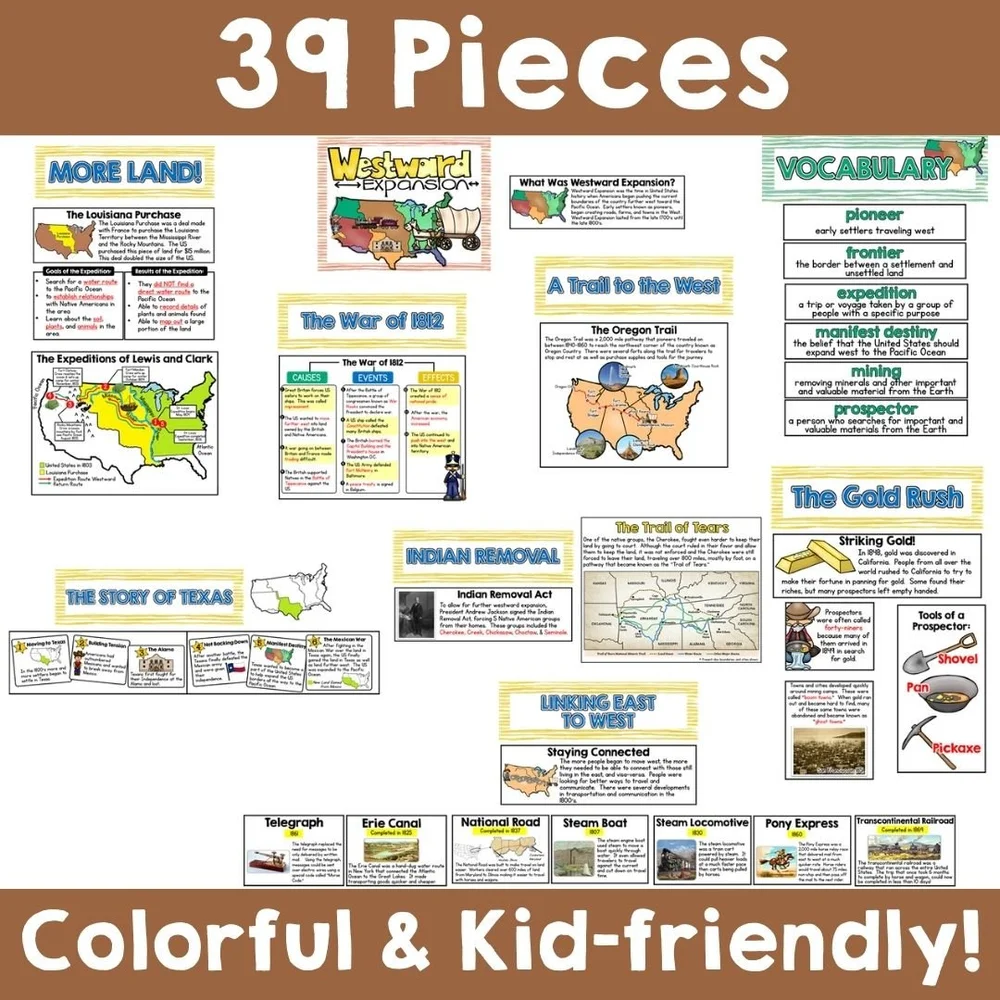 Division Bulletin Board - Division Strategies, Long Division ...