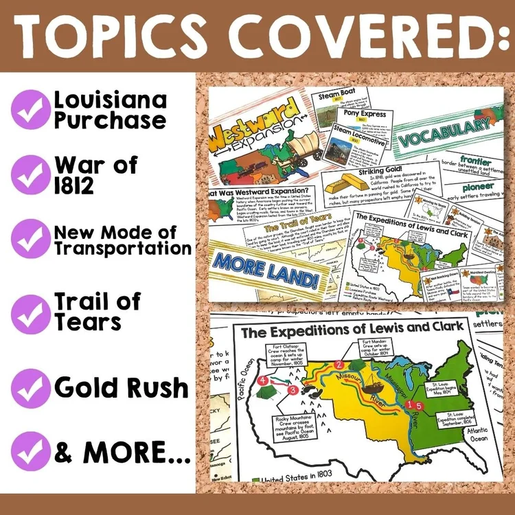 Division Bulletin Board - Division Strategies, Long Division ...