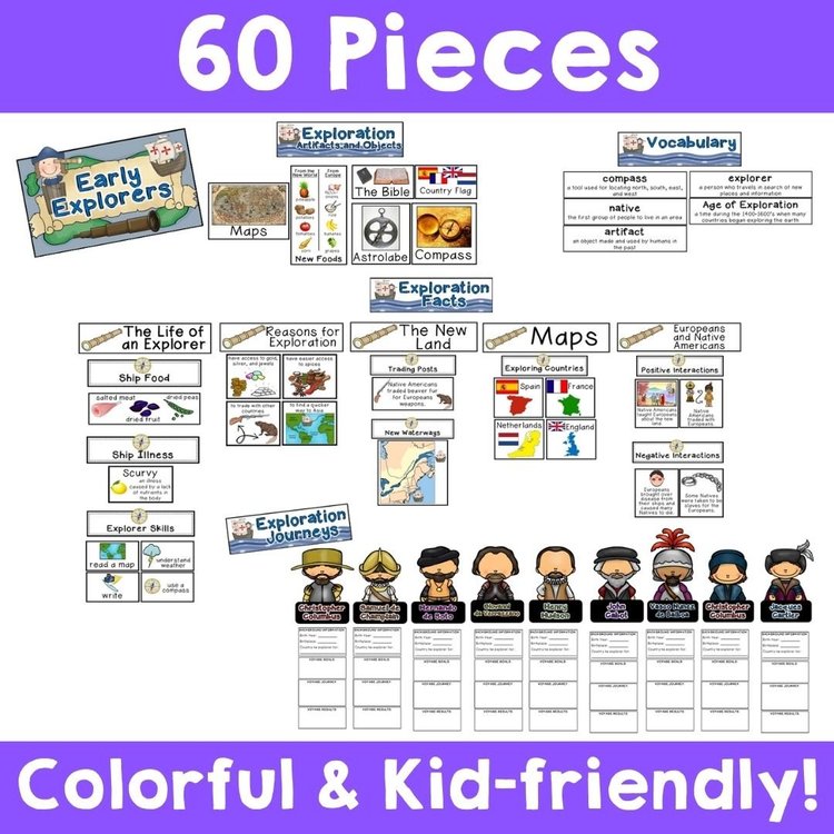 Colonial America Bulletin Board Set - Colonial Life, Colonial Jobs, 13 ...