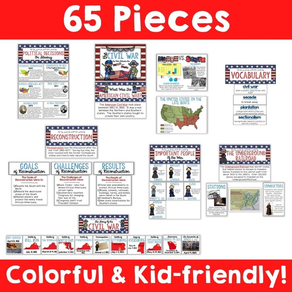 Reading Comprehension Strategies Posters- Connections, Predicting ...