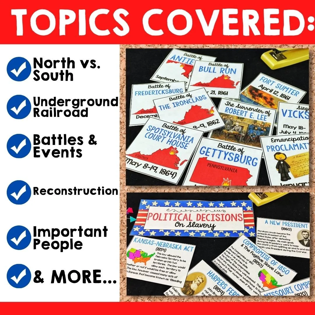 Geometry Bulletin Board- 2D & 3D Shapes, Symmetry, Parallel Lines ...