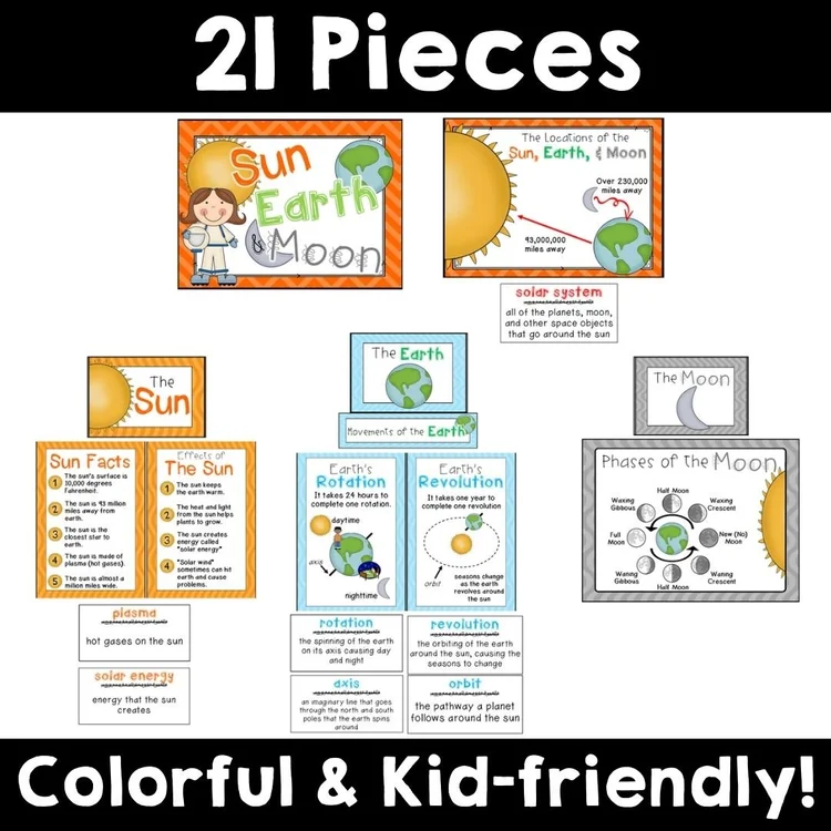Division Bulletin Board - Division Strategies, Long Division ...
