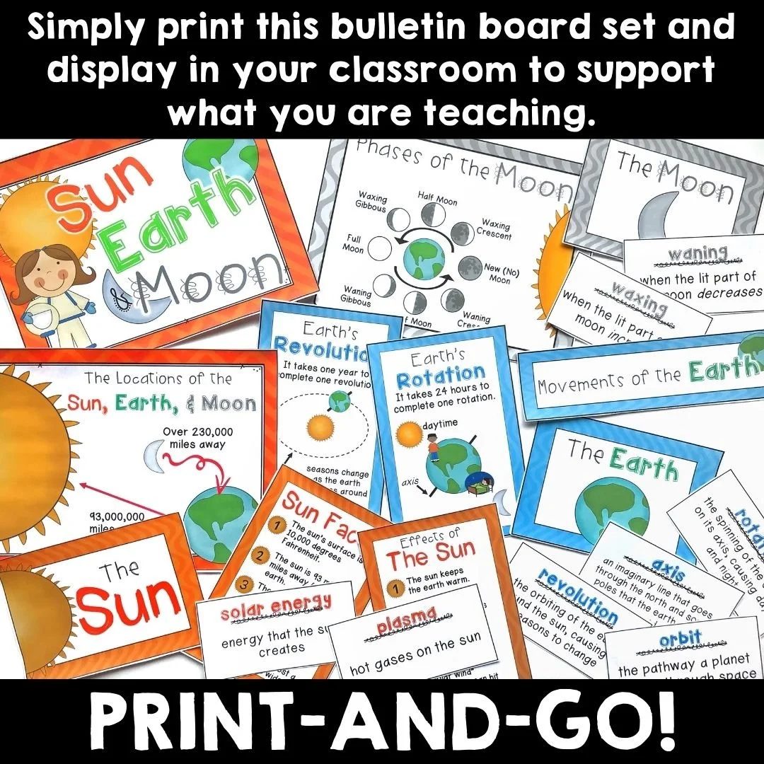 Division Bulletin Board - Division Strategies, Long Division ...