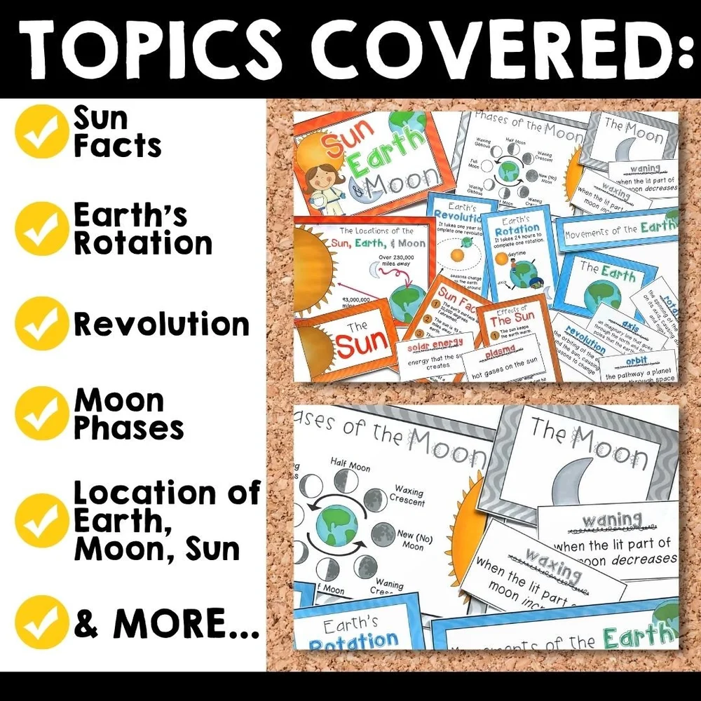 Division Bulletin Board - Division Strategies, Long Division ...