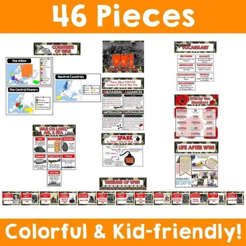 Colonial America Bulletin Board Set - Colonial Life, Colonial Jobs, 13 ...