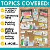 Division Bulletin Board - Division Strategies, Long Division ...