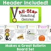 Sports Theme Classroom Decor Bundle for Back to School — THE CLASSROOM NOOK