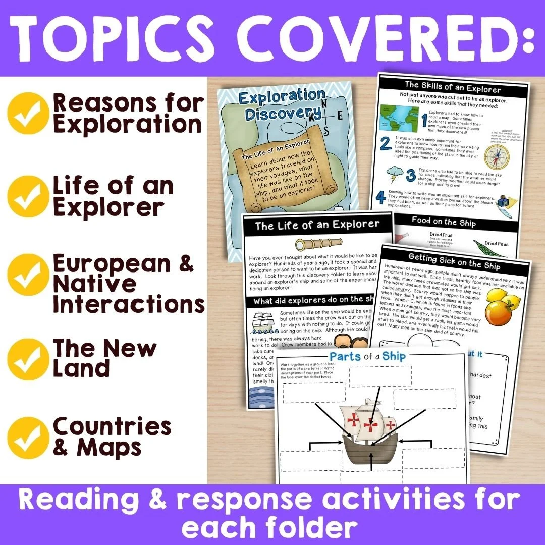 Science File Folder Centers: Biomes (rainforest, taiga, tundra, desert ...