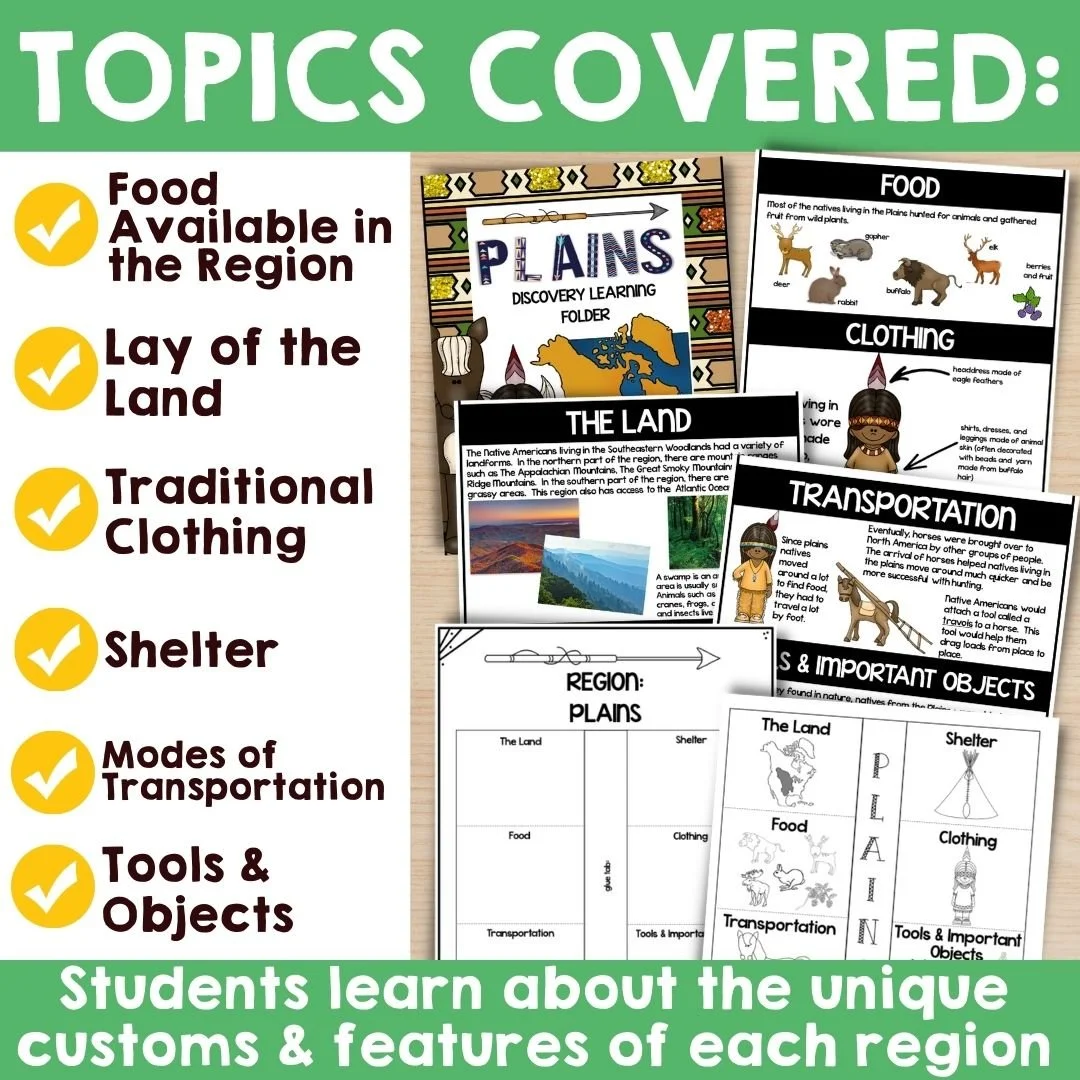 Science File Folder Centers: Fossils (how fossils form, types of ...