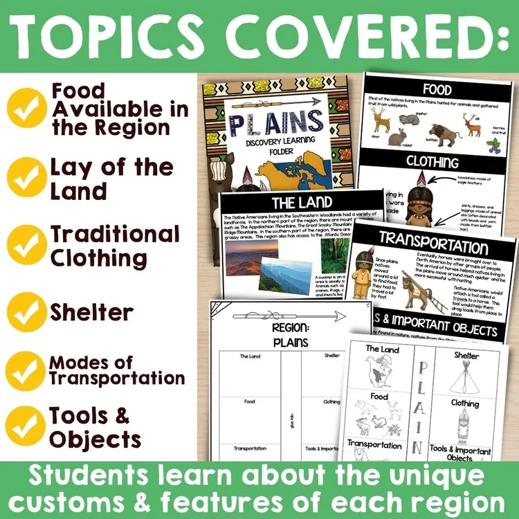 Social Studies File Folder Centers: Events & Battles of The American ...