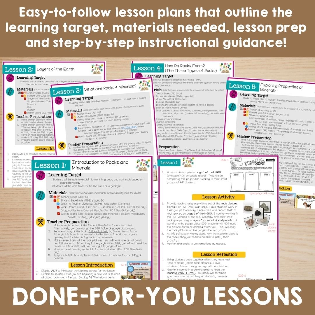 Show What You Know: Checking for Student Understanding Formative ...