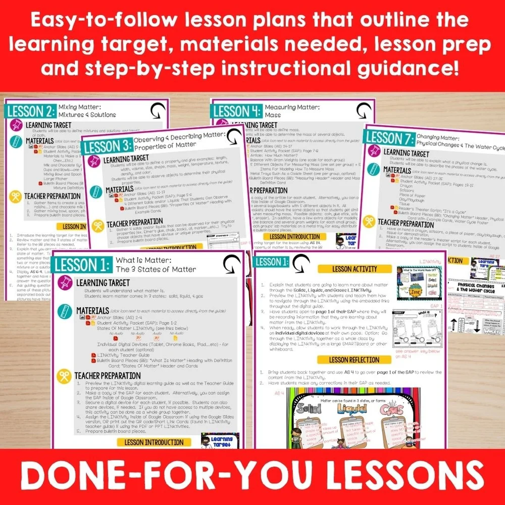 Plant Classification, Plant Life Cycle, Pollination & MORE! — THE ...