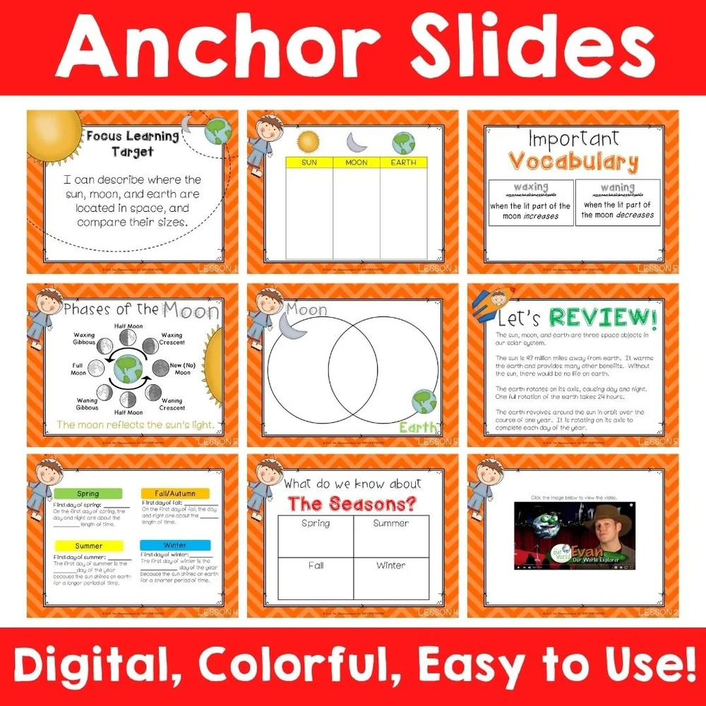 Plant Classification, Plant Life Cycle, Pollination & MORE! — THE ...
