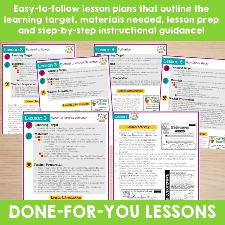 Matter: States & Properties of Matter, Water Cycle, Measuring Matter ...