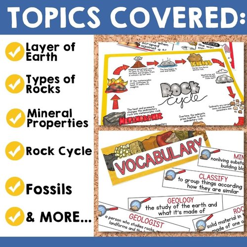 Laminated Poster Board NewPath Learning Rocks, Minerals & Fossils ...