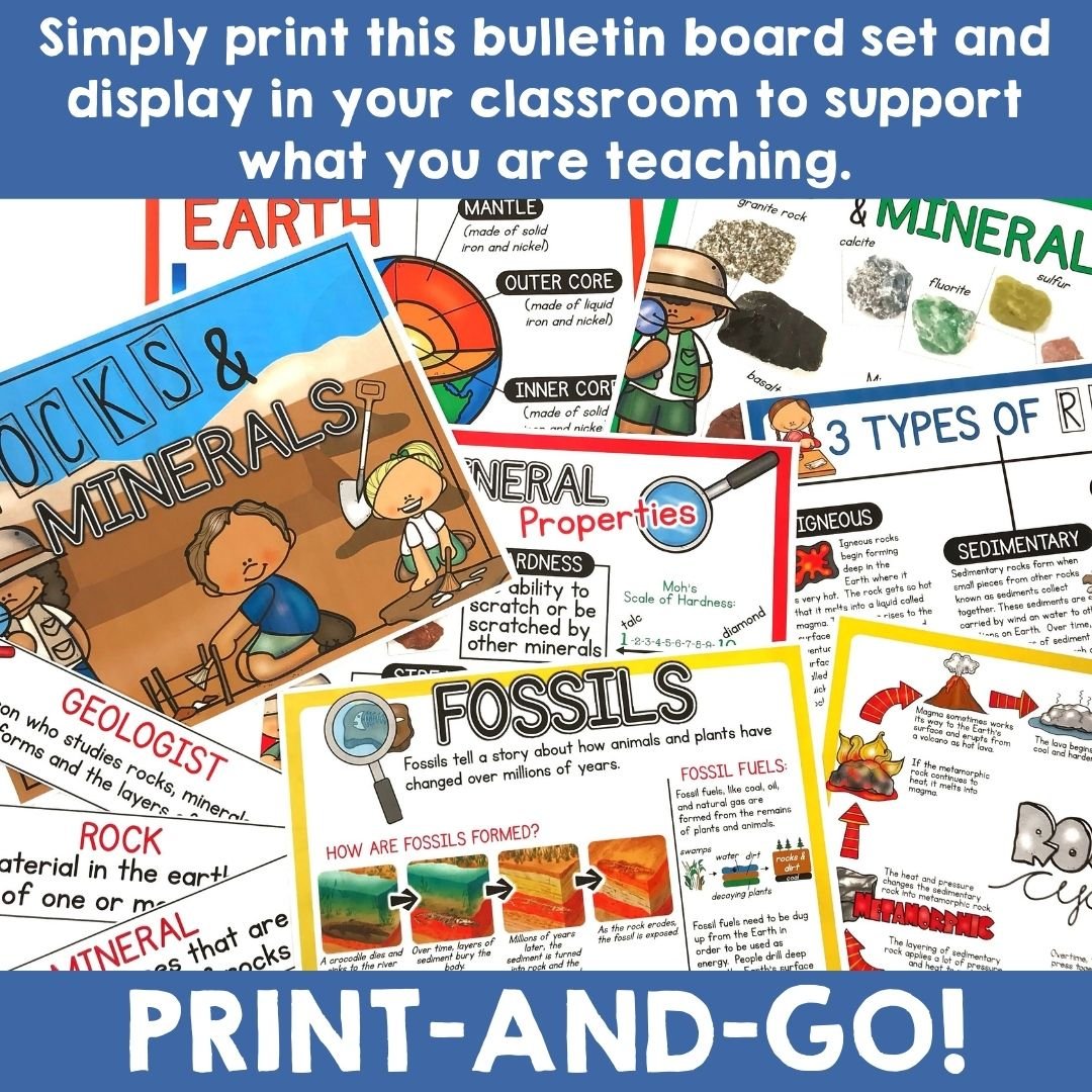 Rocks & Minerals: Types of Rocks, Rock Cycle, Mineral Properties ...