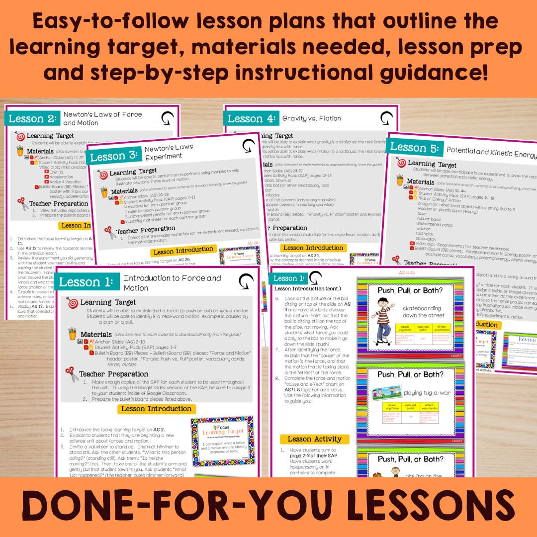 Plant Classification, Plant Life Cycle, Pollination & MORE! — THE ...