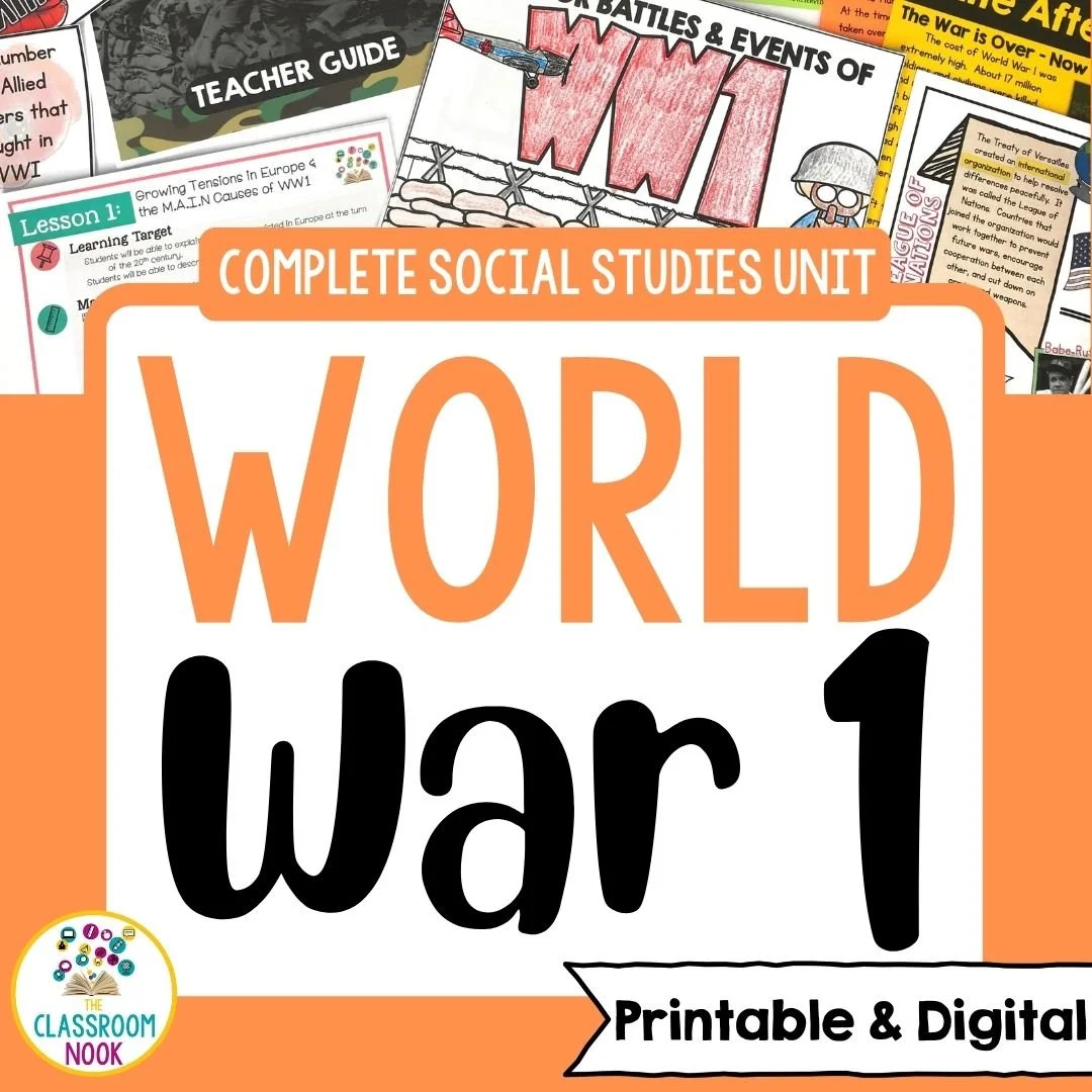 World War One (WW1): Causes, Events & Battles, Technology, Isolationism ...