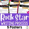 Rock Star Theme: Reading Comprehension Strategy Posters (Bulletin Board ...